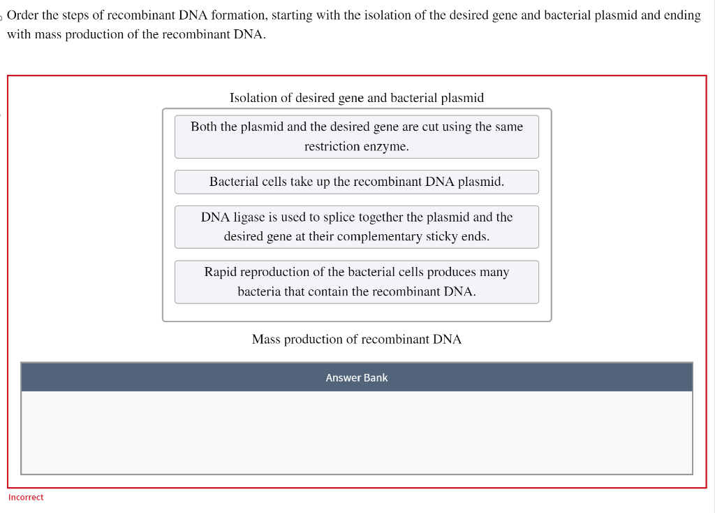 Solved Order the steps of recombinant DNA formation, | Chegg.com
