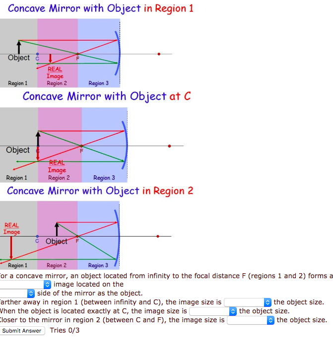 Concave Mirror Diagram Object At Infinity