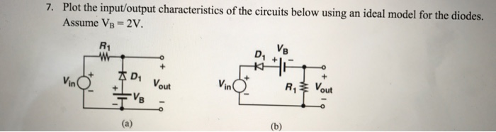 Solved Plot the input/output characteristics of the circuits | Chegg.com
