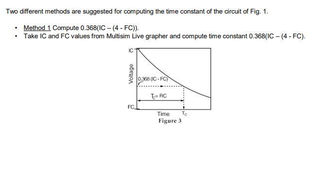 Two different methods are suggested for computing the | Chegg.com