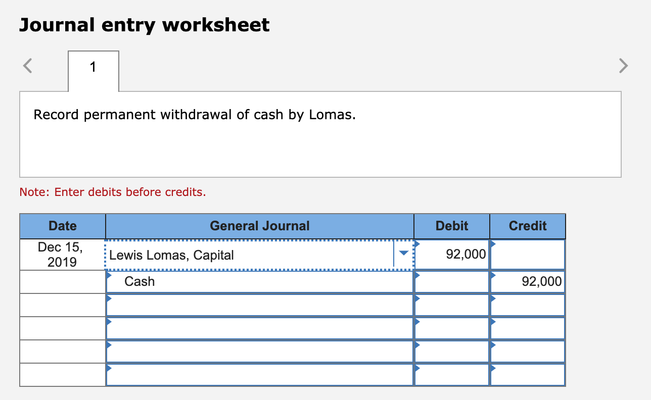 Solved Lewis Wardell and Lewis Lomas own Lewis’ Antiques. | Chegg.com