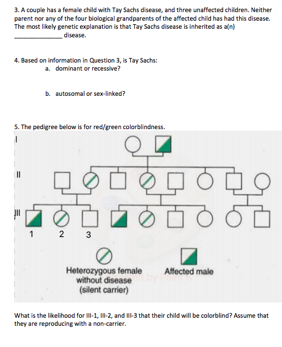 Solved 3. A couple has a female child with Tay Sachs | Chegg.com