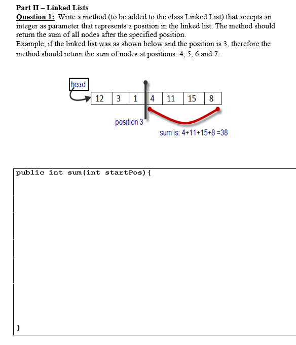 Solved Question 1: Write a method (to be added to the class | Chegg.com