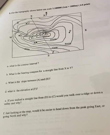 Solved 1000m) (40p For the topography shown below we scale | Chegg.com