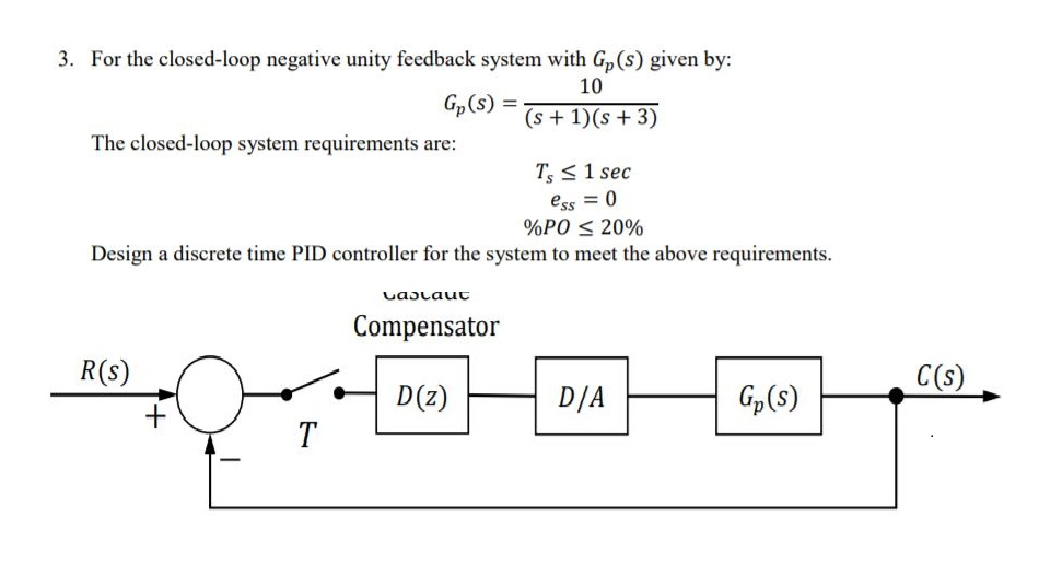 Solved 3. For the closed-loop negative unity feedback system | Chegg.com
