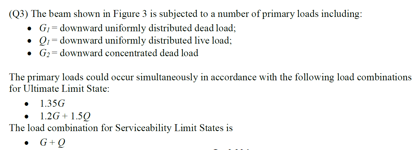 Solved Symbols Fixed Support Pinned Support A AM Roller | Chegg.com