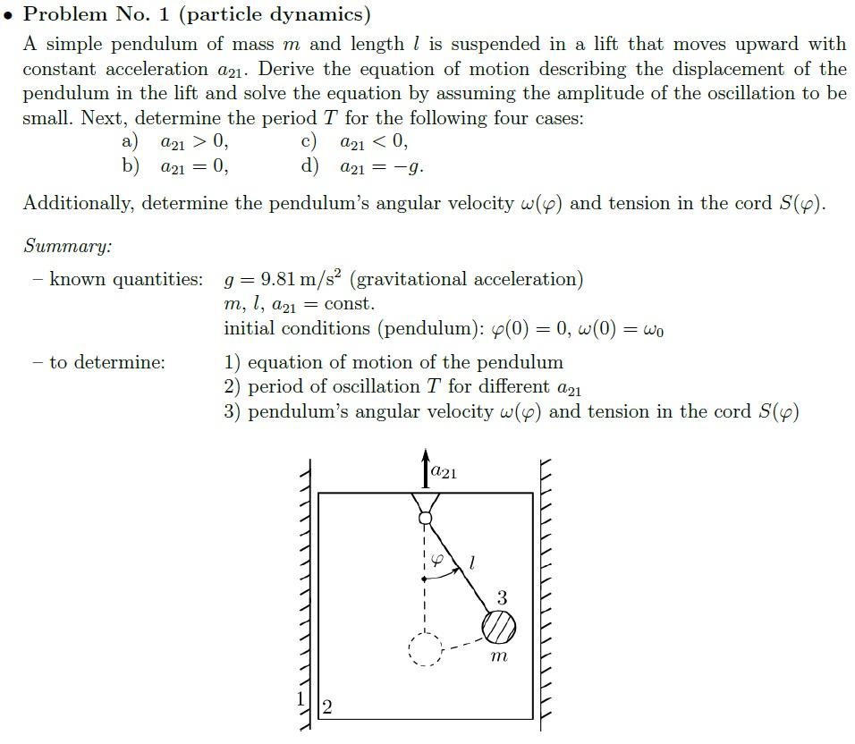 Solved . Problem No. 1 (particle dynamics) A simple pendulum | Chegg.com