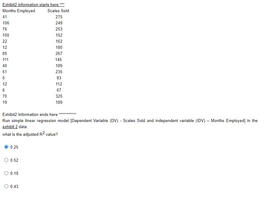 - Using piecewise linear regression (knot value = 75) | Chegg.com