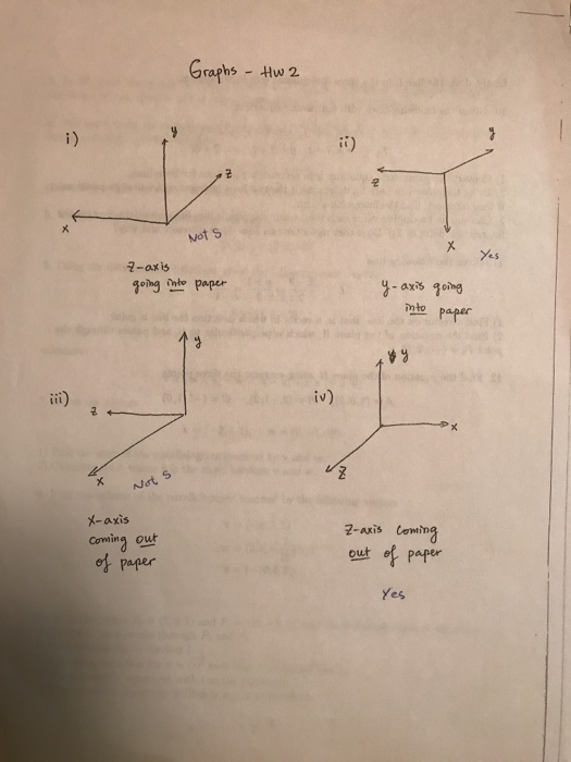 Solved Due Week 3 in Recitations Background The geometric | Chegg.com Solved Due Week 3 in Recitations Background The geometric | Chegg.com