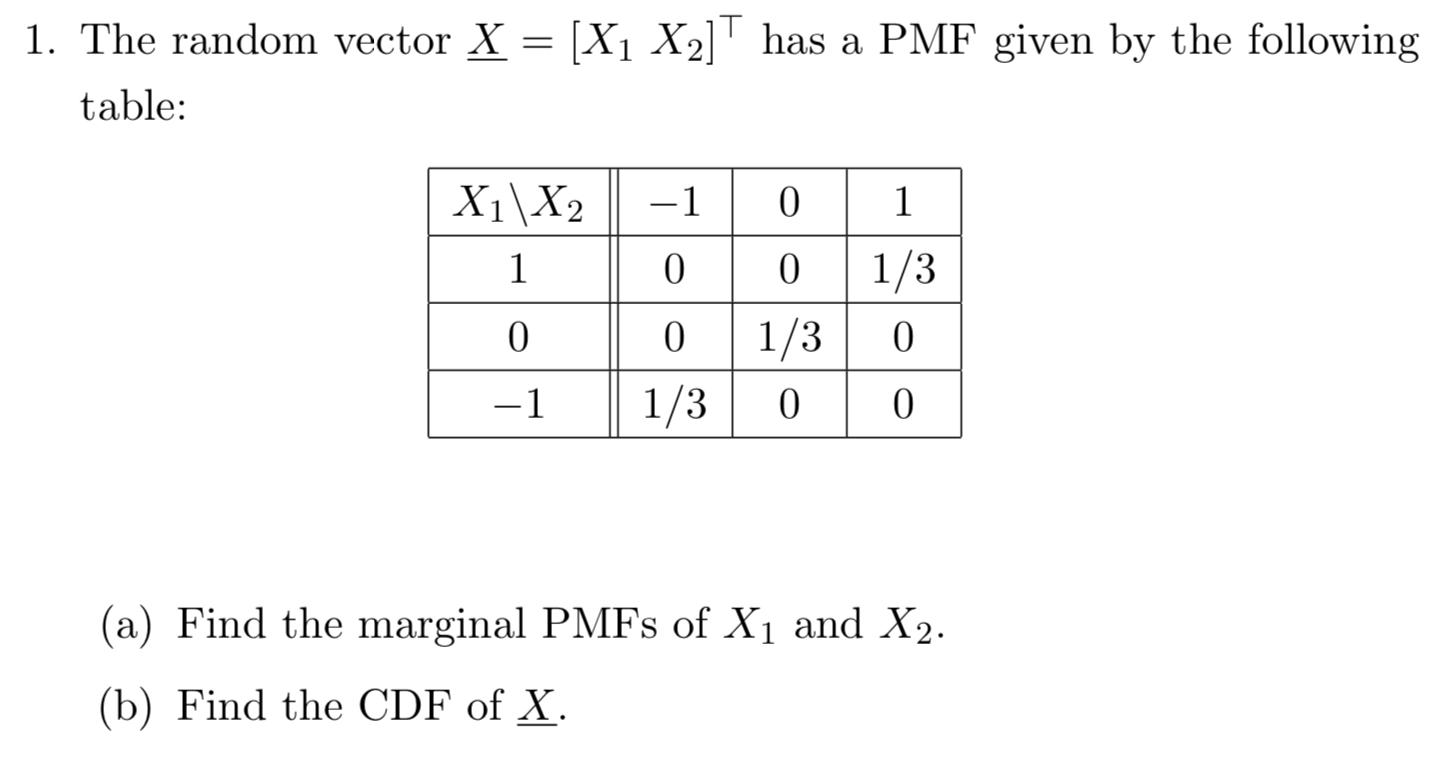 Solved 1. The random vector X = [X1 X2]" has a PMF given by | Chegg.com