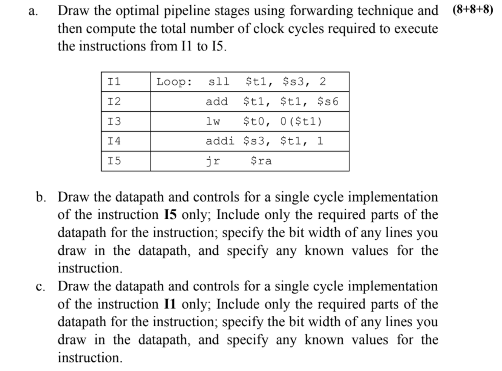 a. Draw the optimal pipeline stages using forwarding | Chegg.com
