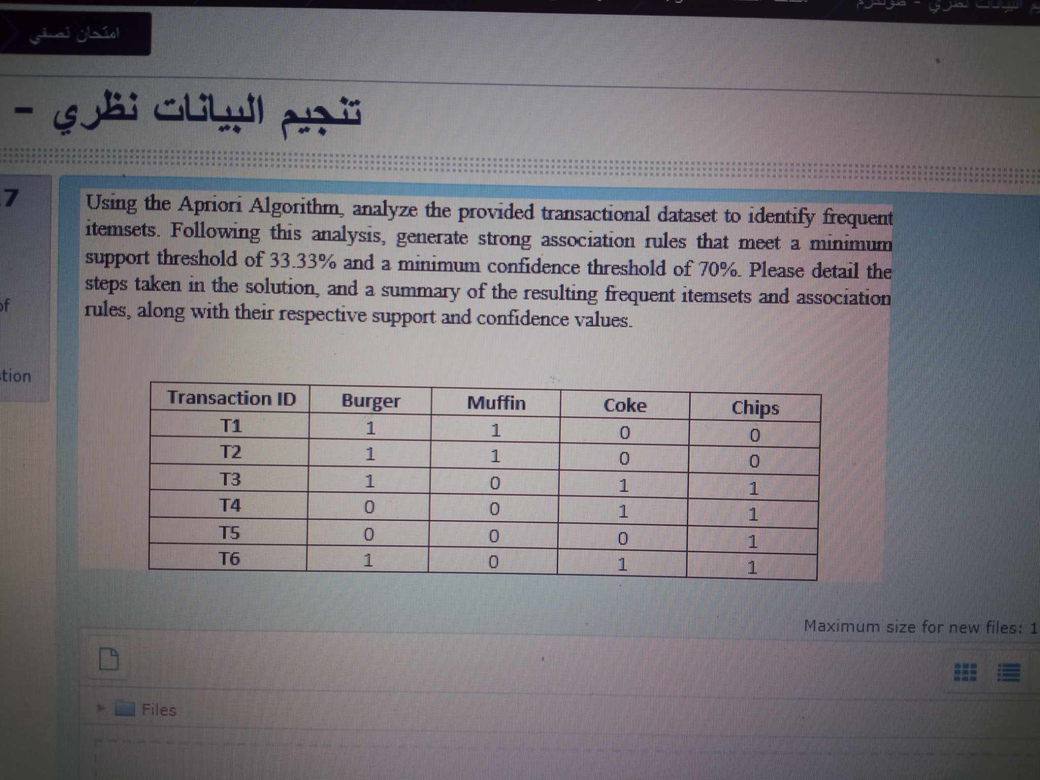 Solved Using the Apriori Algorithm, analyze the provided | Chegg.com