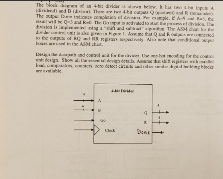 The block diagram of an 4-bit divider is shown below. | Chegg.com