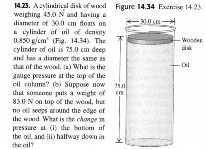 Solved 14.23. A cylindrical disk of wood Figure 14.34 | Chegg.com