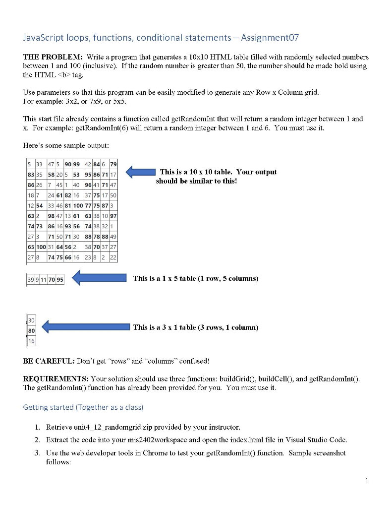 JavaScript Loops Functions Conditional Statements Chegg