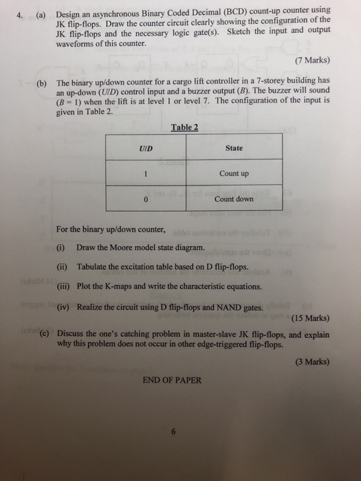 Solved Design An Asynchronous Binary Coded Decimal Bcd 3836