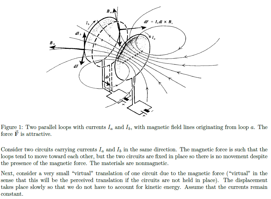 Solved BA dF - Idlx B B dF Figure 1: Two parallel loops with | Chegg.com