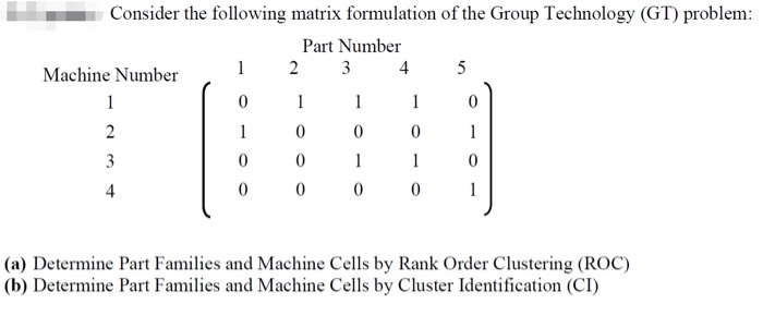 Solved Consider the following matrix formulation of the | Chegg.com