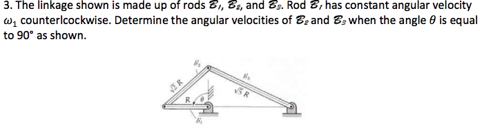 Solved 3. The linkage shown is made up of rods , 3, and Bs. | Chegg.com