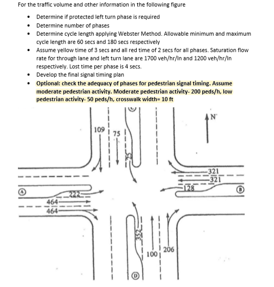 For the traffic volume and other information in the | Chegg.com