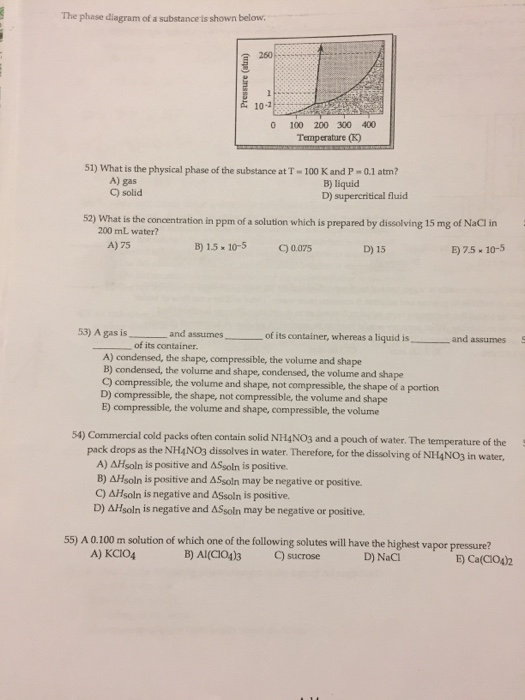 Solved The phase diagram of a substance is shown below. 260 | Chegg.com