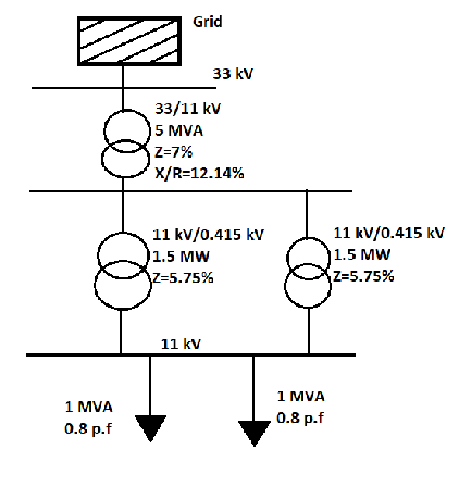 Solved Develop an SLD for given block diagram for a Water | Chegg.com