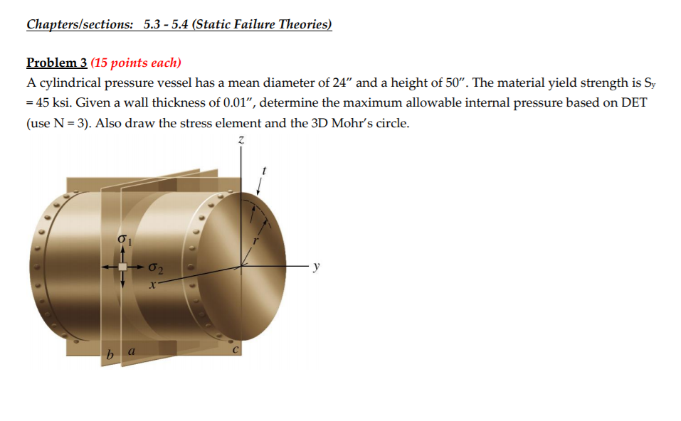 Solved Chapters/sections: 5.3 -5.4 (Static Failure Theories) | Chegg.com