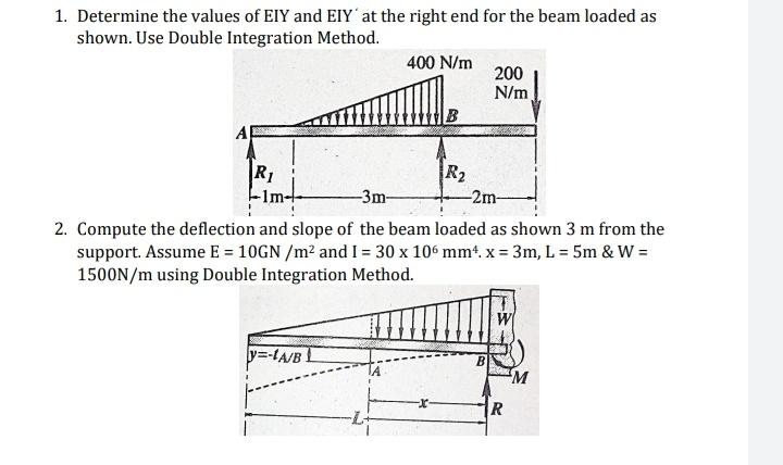 Solved 1. Determine the values of EIY and EIY' at the right | Chegg.com