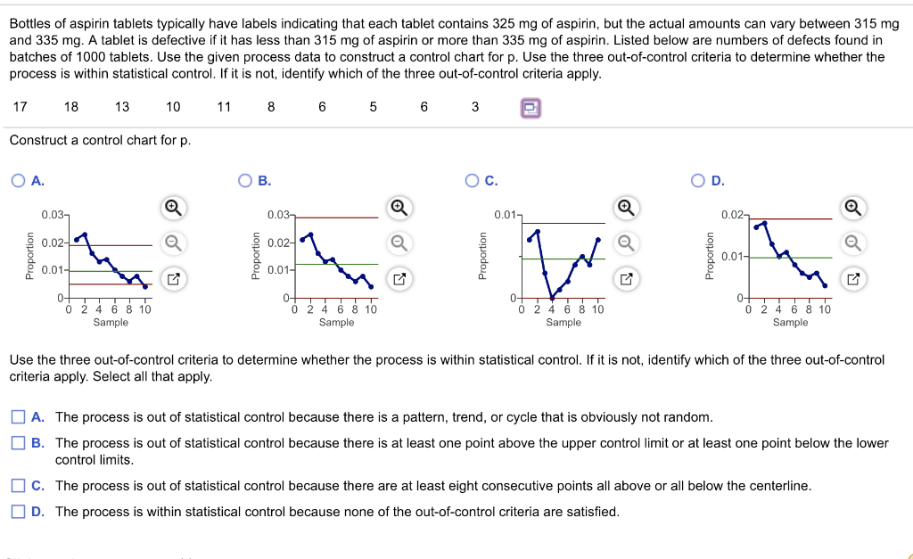 Solved Bottles of aspirin tablets typically have labels | Chegg.com
