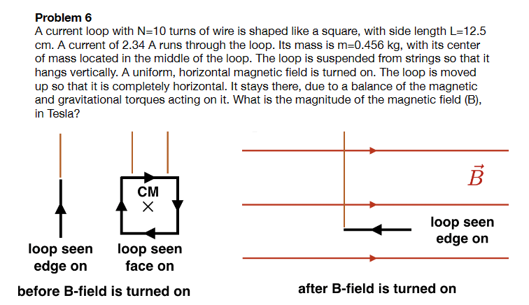 Solved Problem 6 A current loop with N=10 turns of wire is | Chegg.com