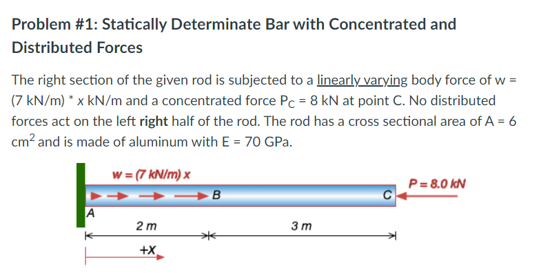 Solved Problem #1: Statically Determinate Bar with | Chegg.com