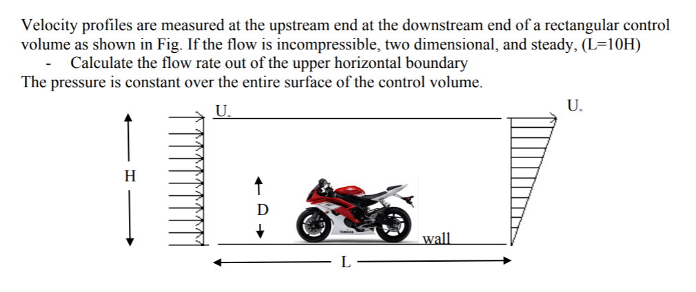 Solved Velocity profiles are measured at the upstream end at | Chegg.com