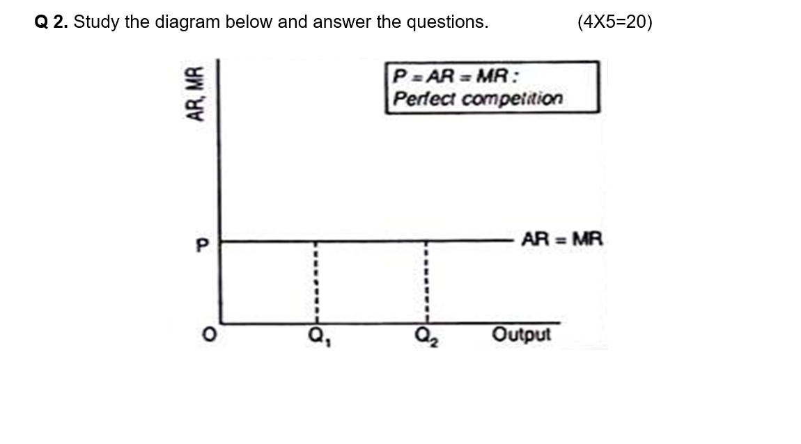 Solved Q 2. Study the diagram below and answer the | Chegg.com