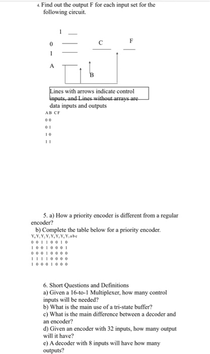 Solved i. Predict the output in each case, using the given | Chegg.com