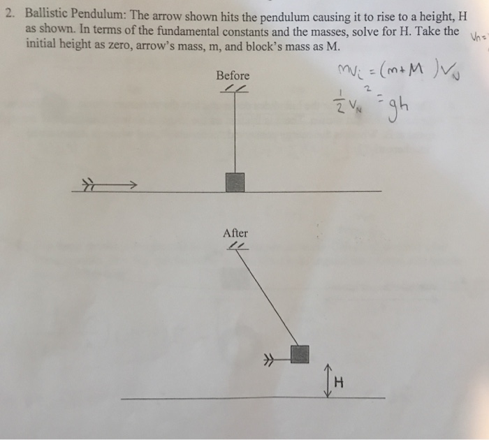 Solved Ballistic Pendulum: The arrow shown hits the pendulum | Chegg.com