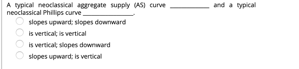 Solved and a typical A typical neoclassical aggregate supply | Chegg.com