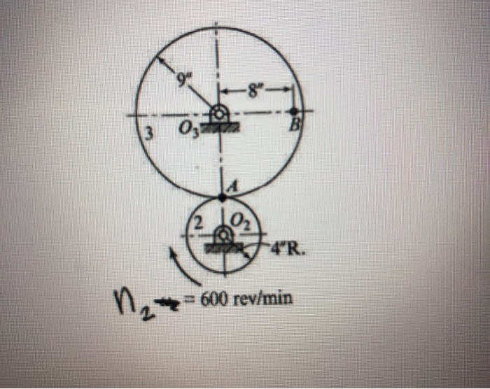 Solved Wheel 2 rotates at 600 rpm CW and drives wheel 3 | Chegg.com