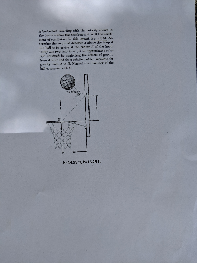 Solved A basketball traveling with the velocity shown in the | Chegg.com