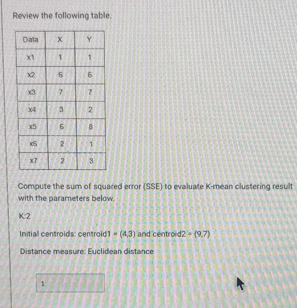 Solved Review the following table. Data х Y X1 1 1 x2 6 6 X3 | Chegg.com