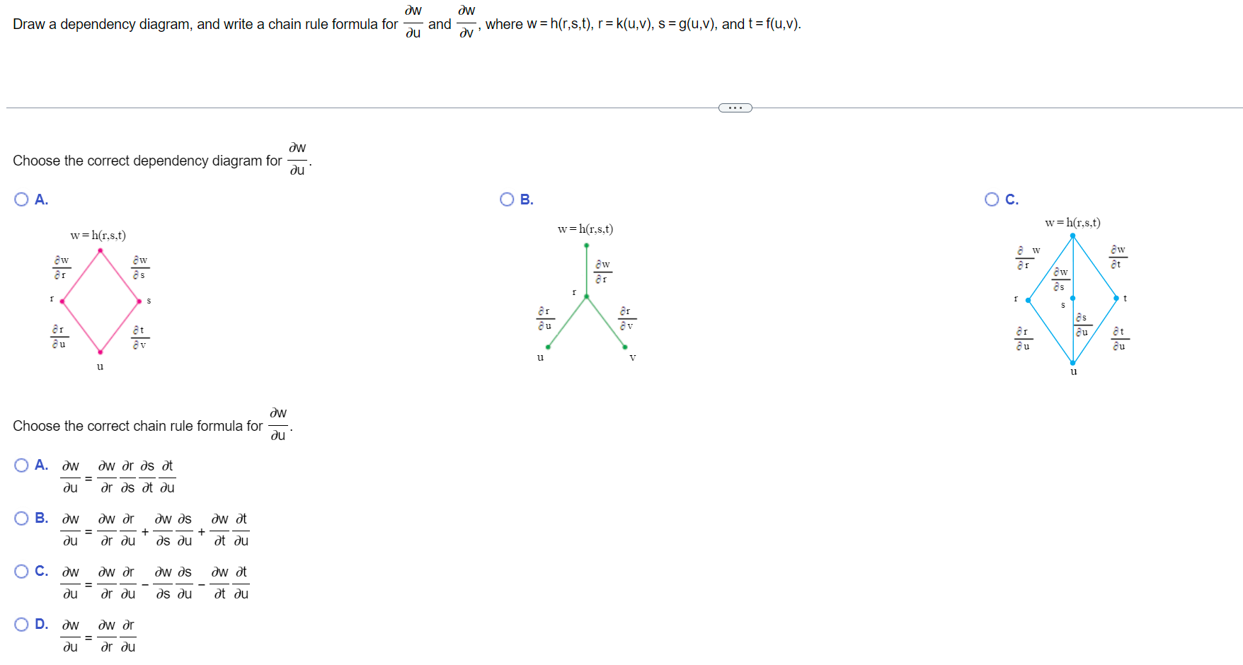 Solved Draw a dependency diagram, and write a chain rule | Chegg.com