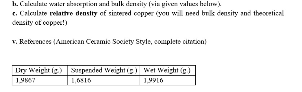 Solved b. ﻿Calculate water absorption and bulk density (via | Chegg.com