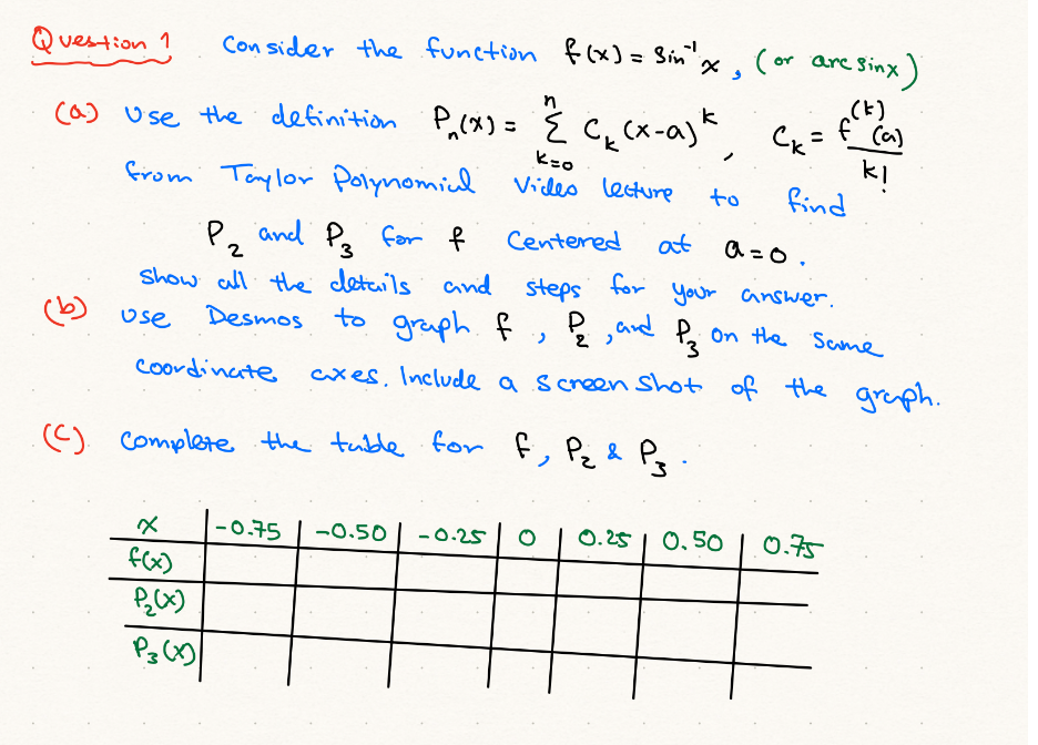 Solved Question 1 ﻿Consider the function f(x)=sin-1x, ( | Chegg.com