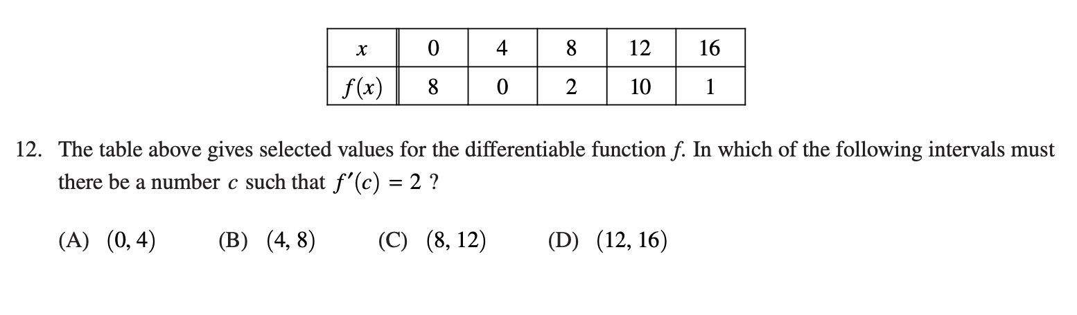 Solved х 0 8 12 16 F X 8 0 2 10 1 12 The Table Above Gives