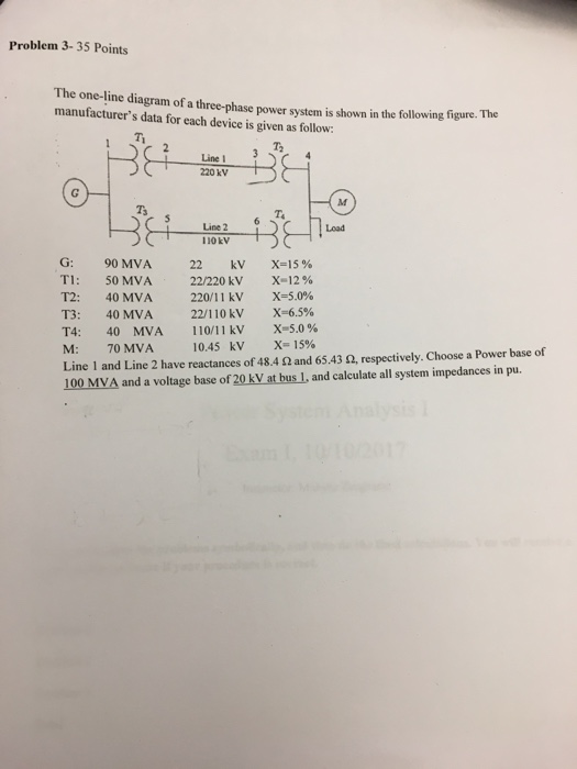 Solved Problem 3-35 Points The one-line diagram of a | Chegg.com