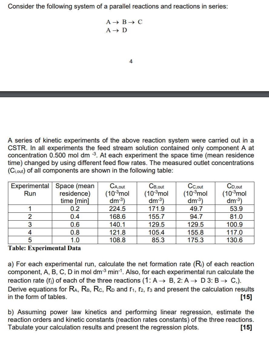 Consider the following system of a parallel reactions | Chegg.com