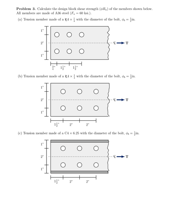 Solved Calculate the design block shear strength (phi R_n) | Chegg.com