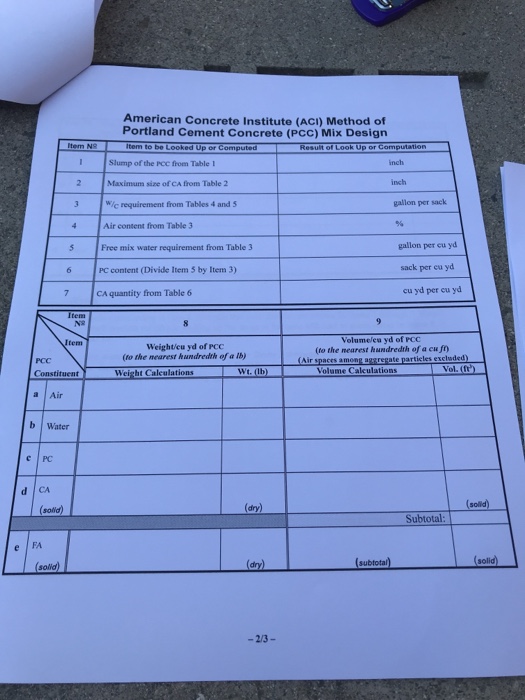 Solved ACI Method of PCC Mix Design Tables Table 1 | Chegg.com
