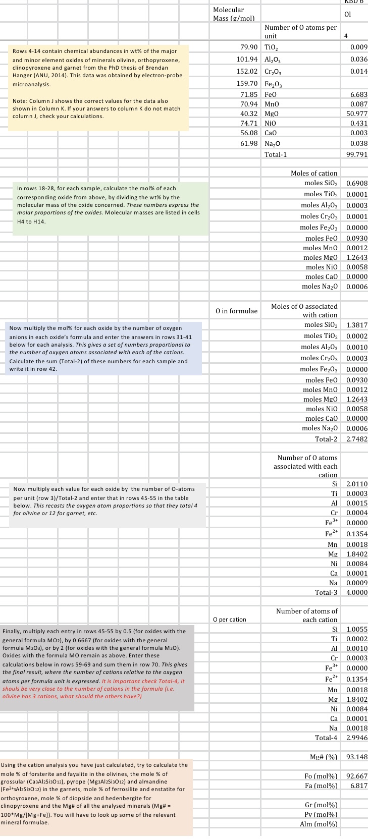 Solved Please post the equations to use to achieve the | Chegg.com