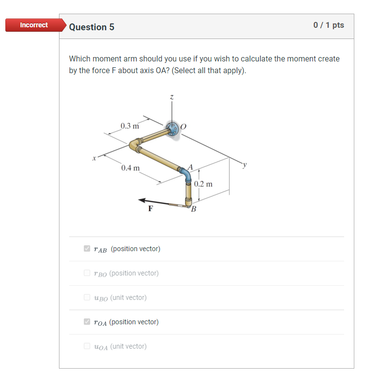 Solved Question 5Which moment arm should you use if you wish | Chegg.com