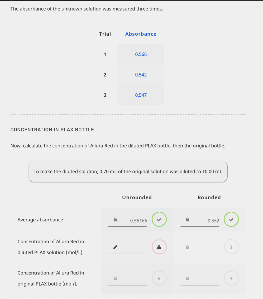 CONCENTRATION OF STOCK SOLUTION Calculate the | Chegg.com
